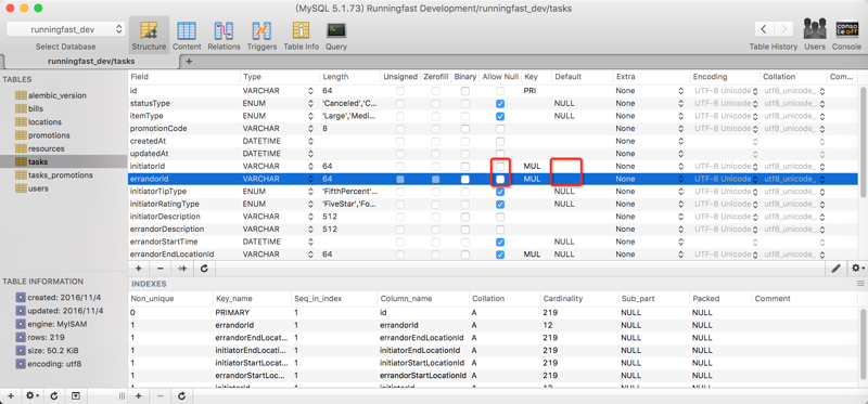 【记录】Flask-Migrate升级时出现警告：Warning: Data truncated for column at row ...