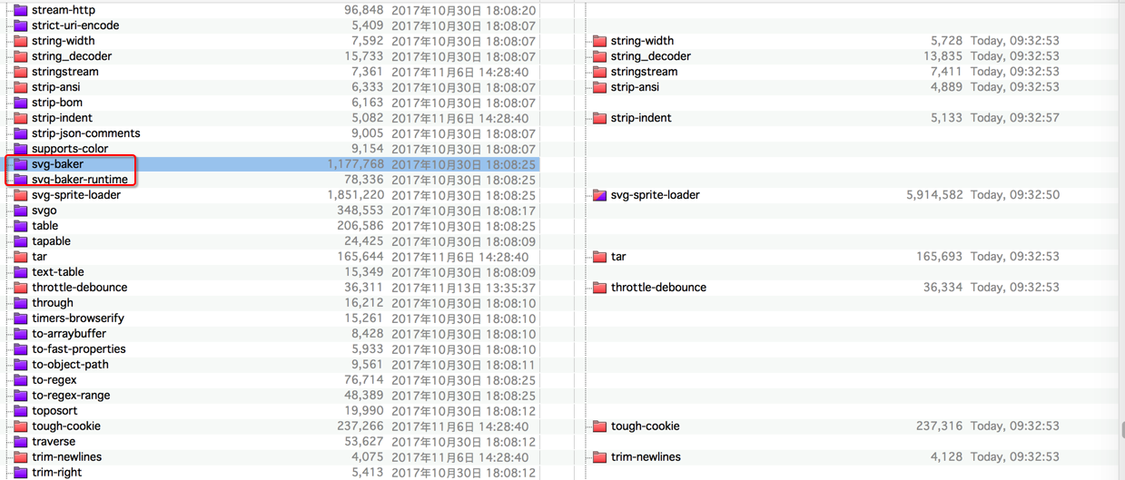 【未解决】npm run dev警告：These dependencies were not found in node_modules svg-baker-runtime/browser ...