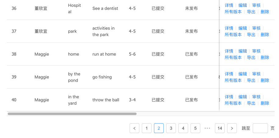 【已解决】Antd Pro中翻页出错：发出的请求针对的是不存在的记录 – 在路上